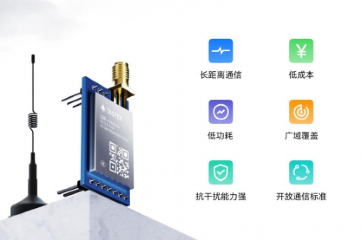 一文讲解LORA模块的原理与应用